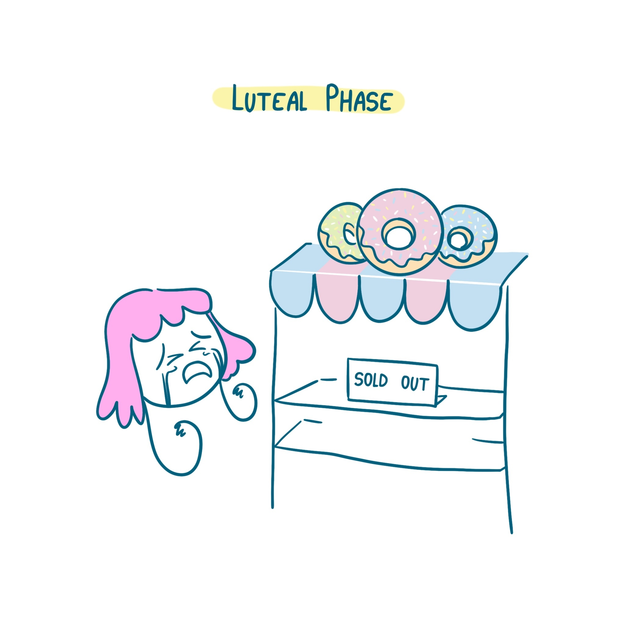 Understanding ADHD and Menstrual Cycles: Insights on Symptom Management