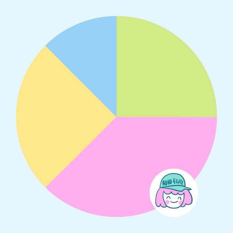 ADHD Listening Problems