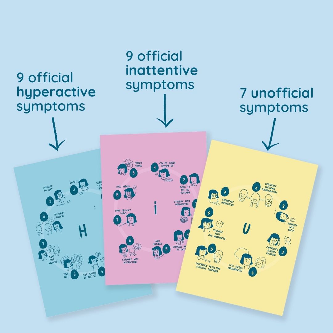 Could It Be ADHD? A Workbook by The Mini ADHD Coach