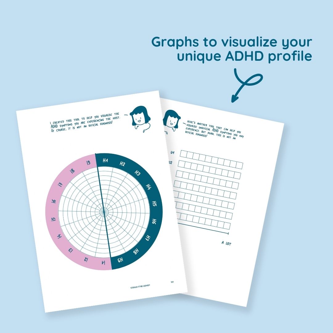 Could It Be ADHD? A Workbook by The Mini ADHD Coach