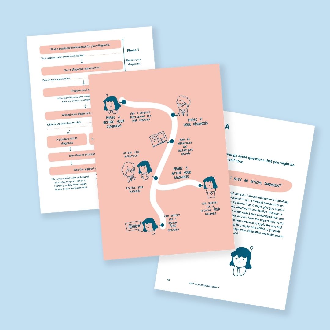 Could It Be ADHD? A Workbook by The Mini ADHD Coach