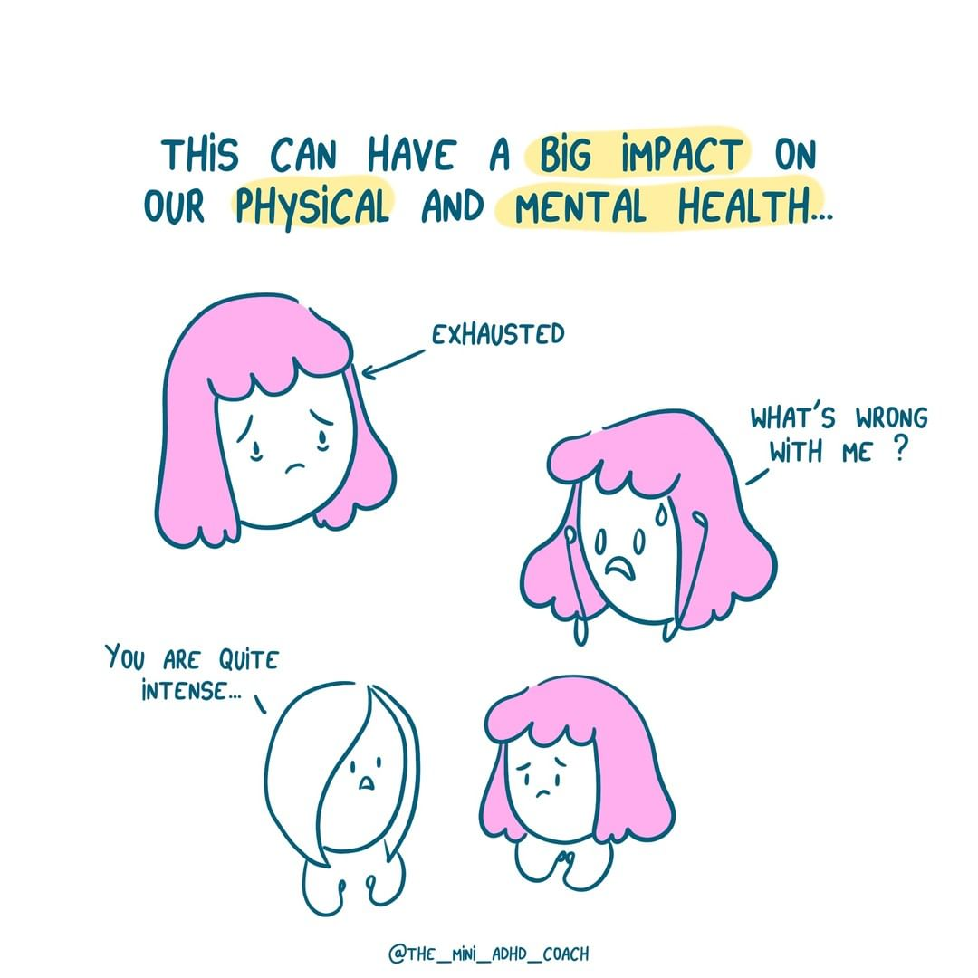 Navigating Emotional Dysregulation in ADHD