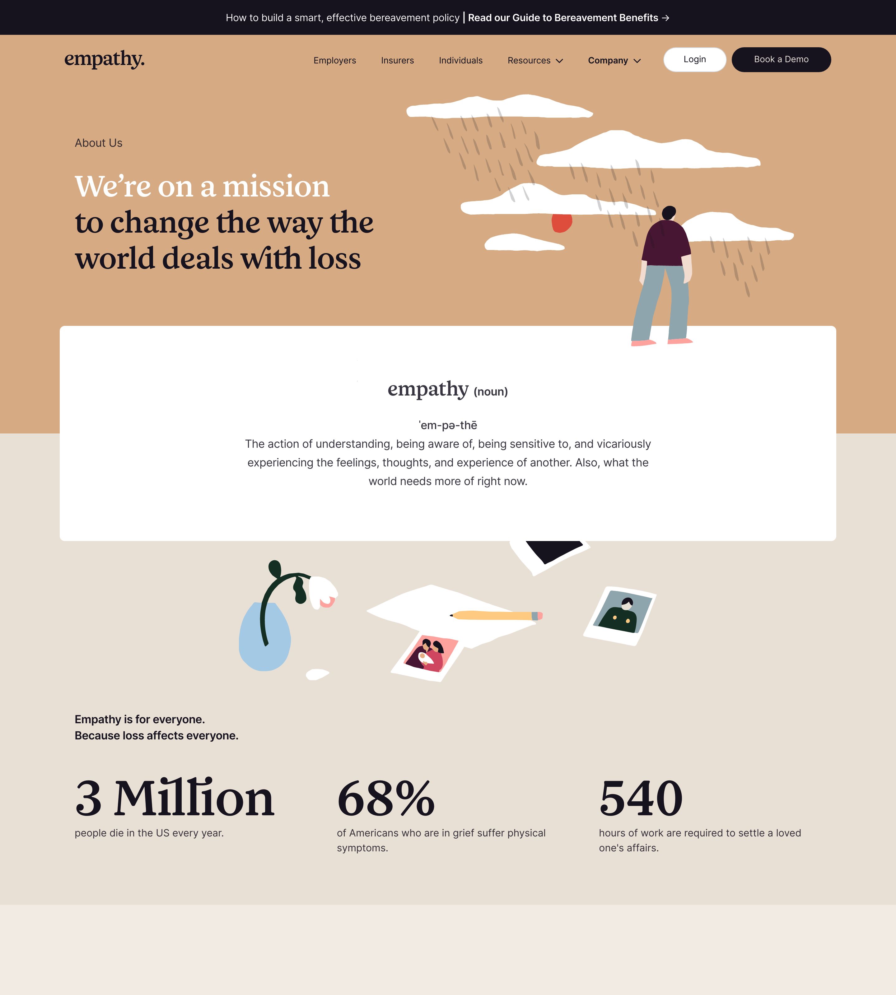 Saaspo | Cortex About Page