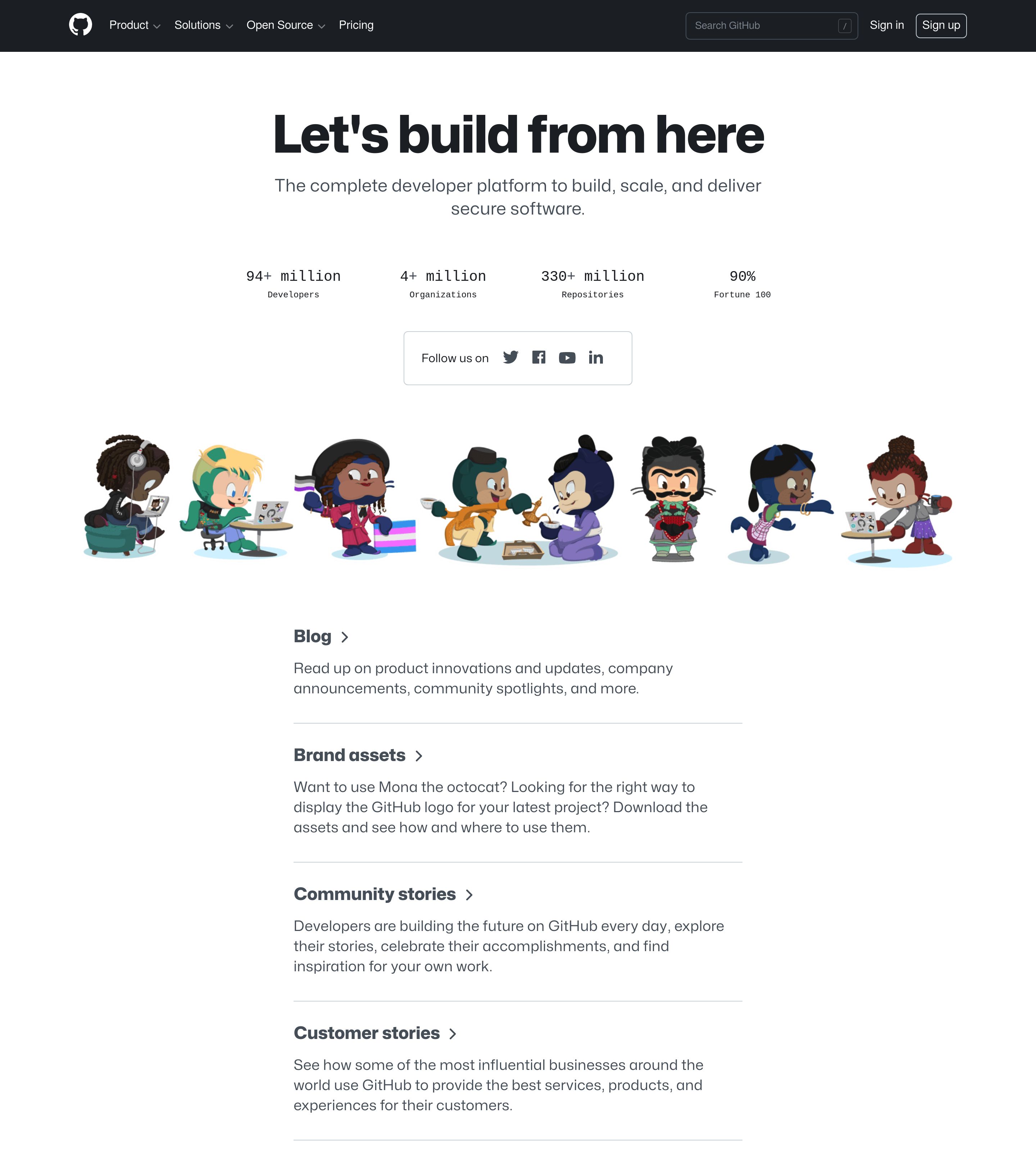 Saaspo | Cortex About Page