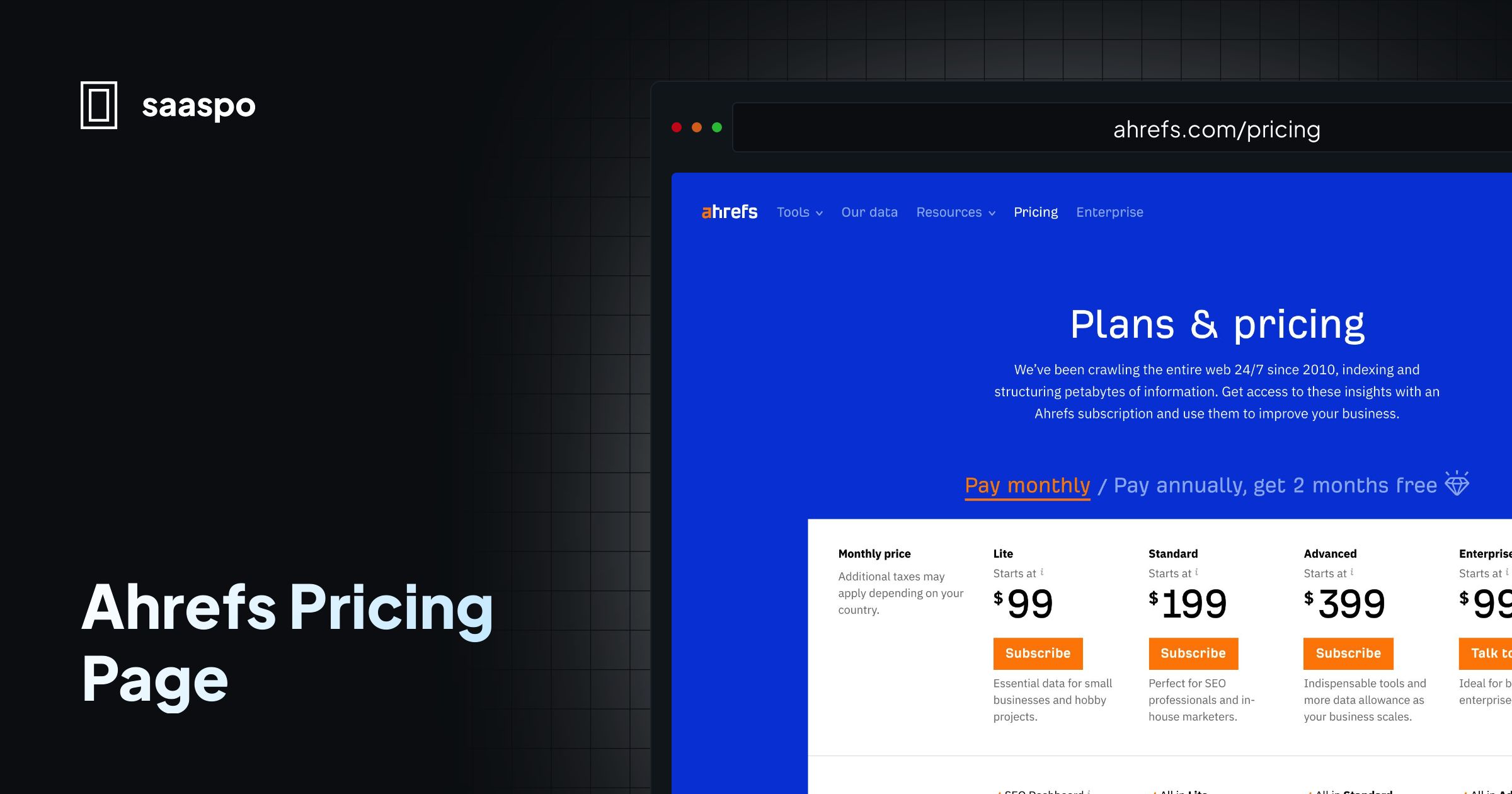 Saaspo | Ahrefs Pricing Page