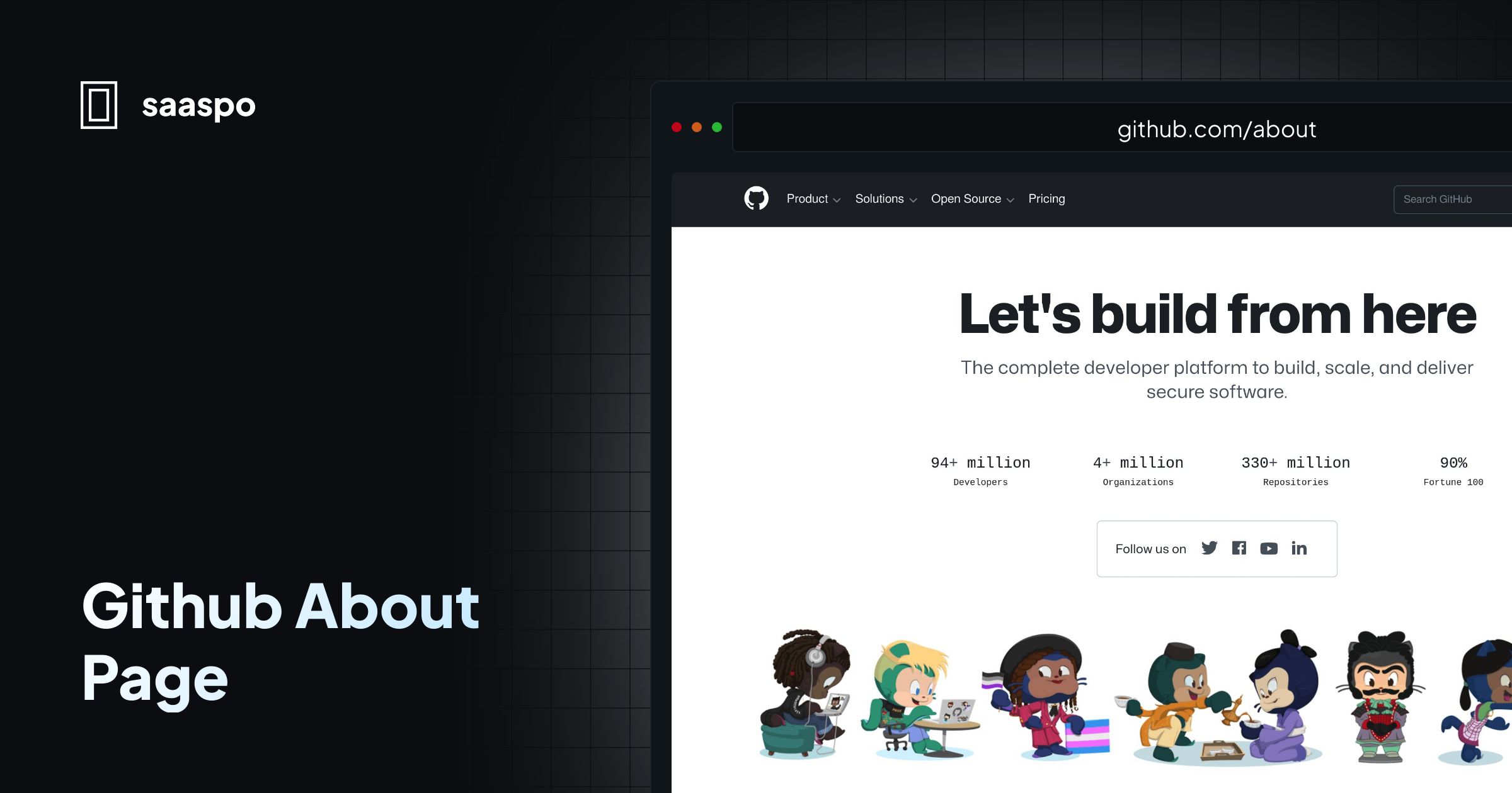 Saaspo | Github About Page