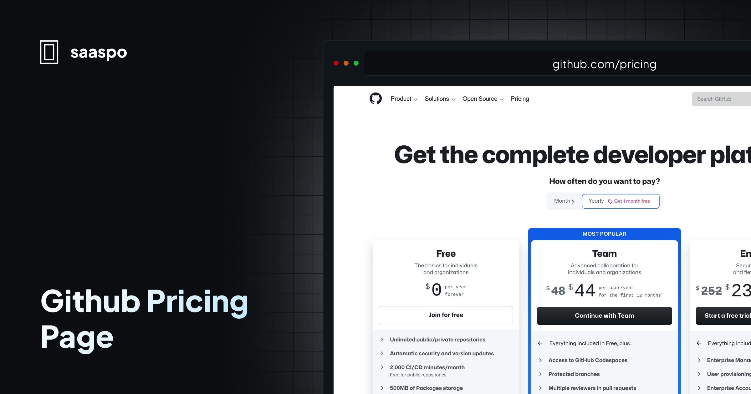 Saaspo | Github Pricing Page