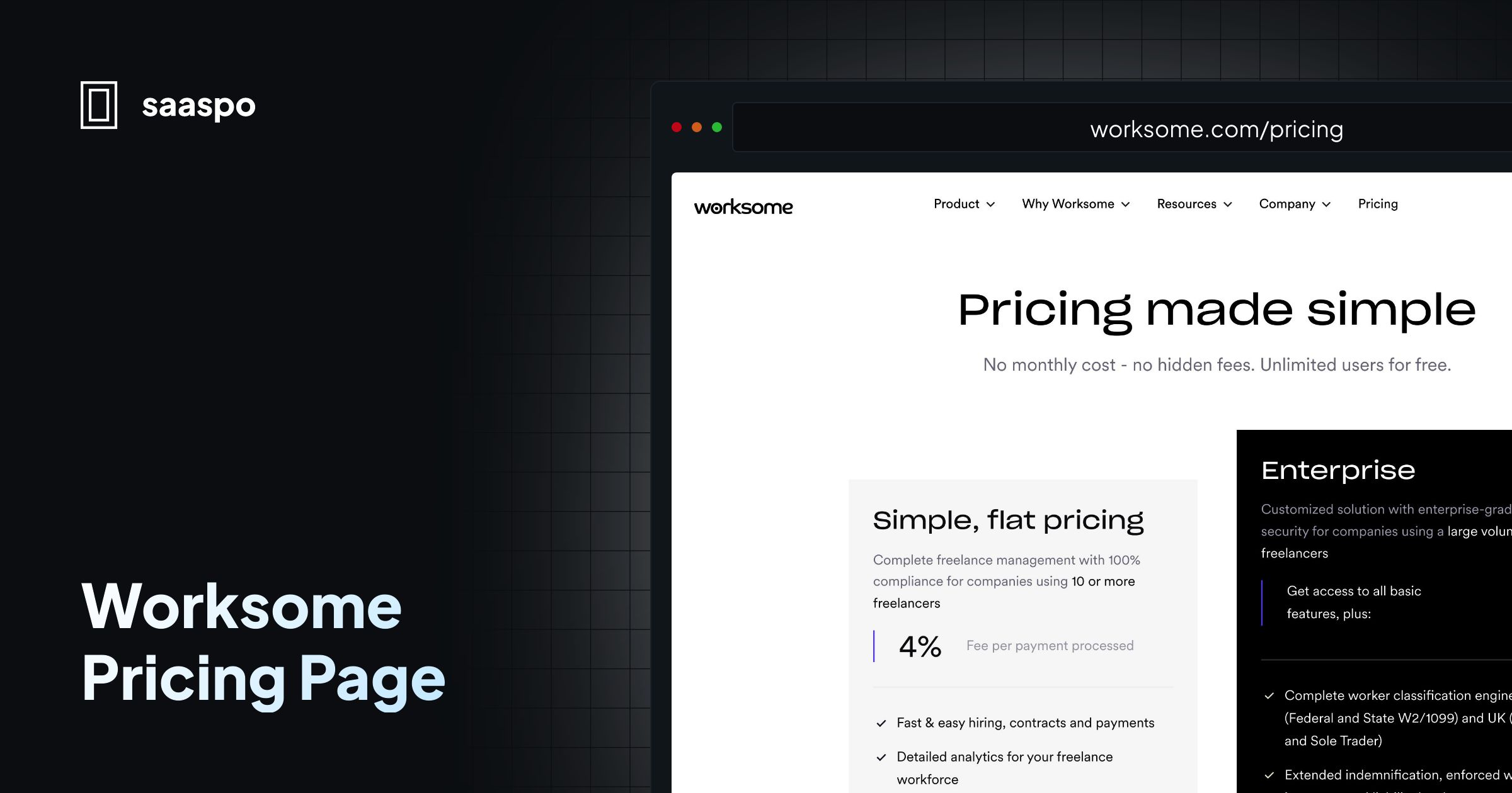 Saaspo | Worksome Pricing Page
