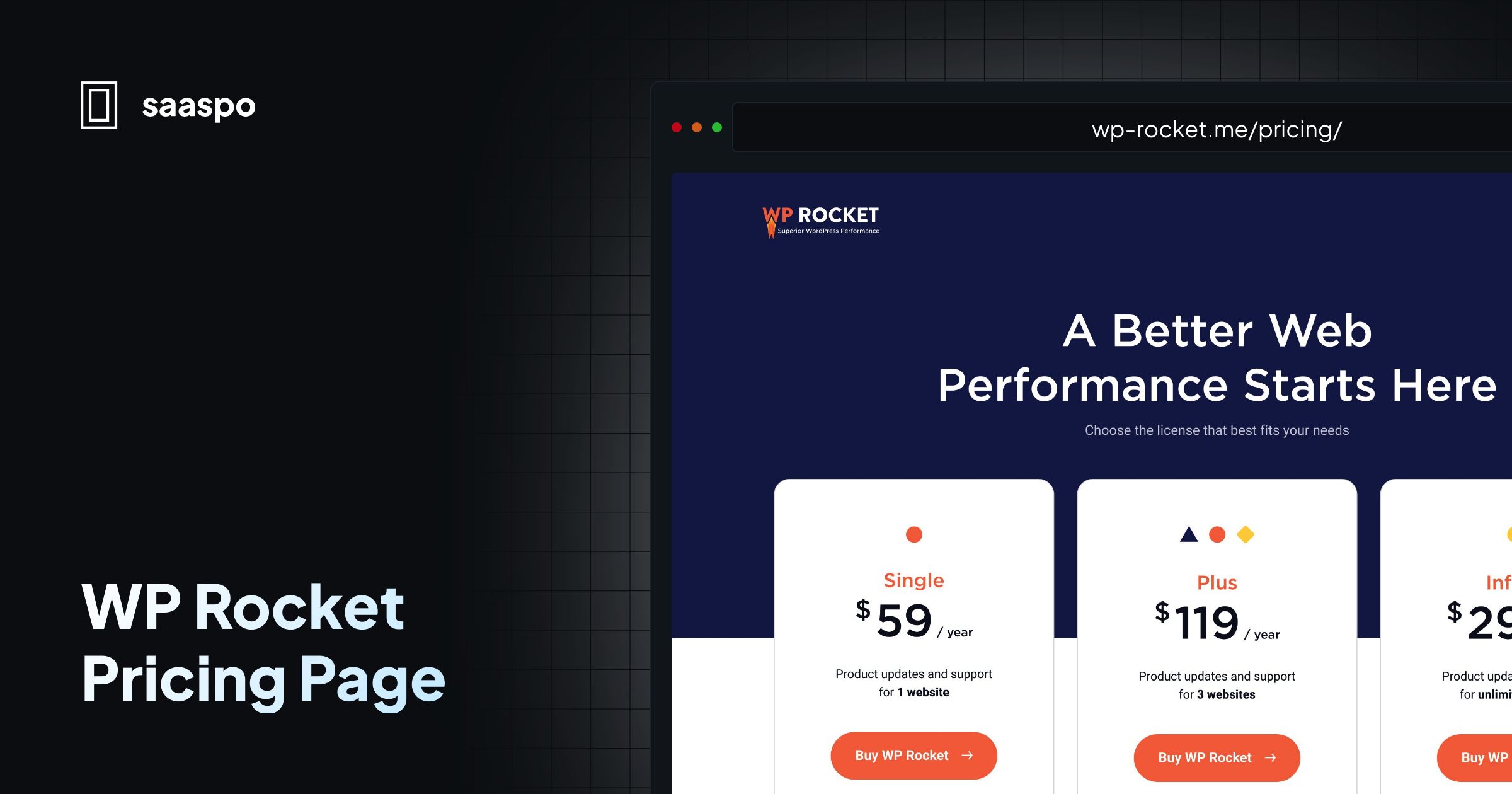 Saaspo | WP Rocket Pricing Page