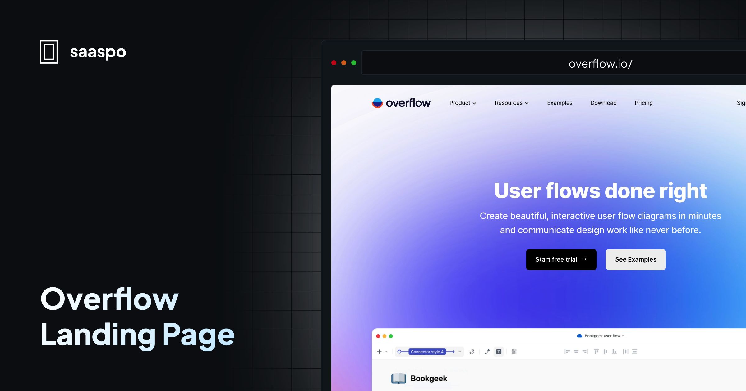 Saaspo Overflow Landing Page