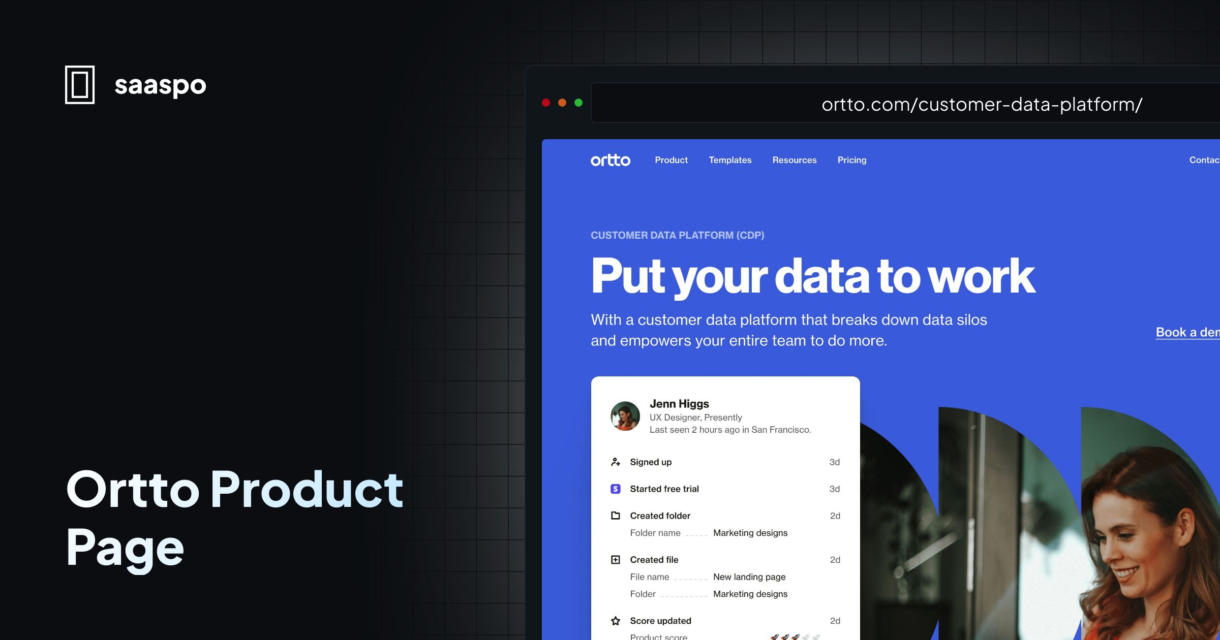Saaspo | Ortto Product Page