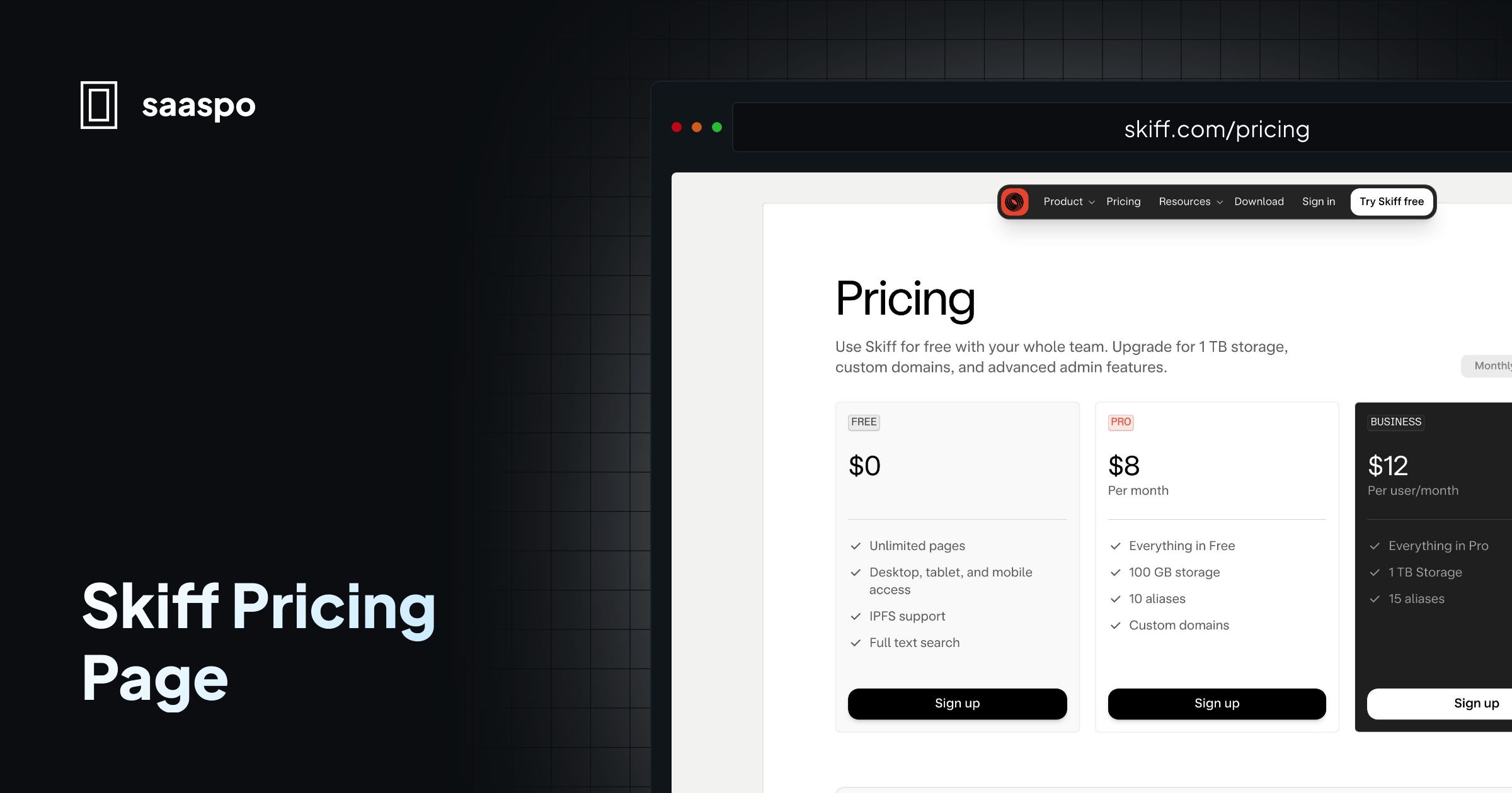 Saaspo | Skiff Pricing Page