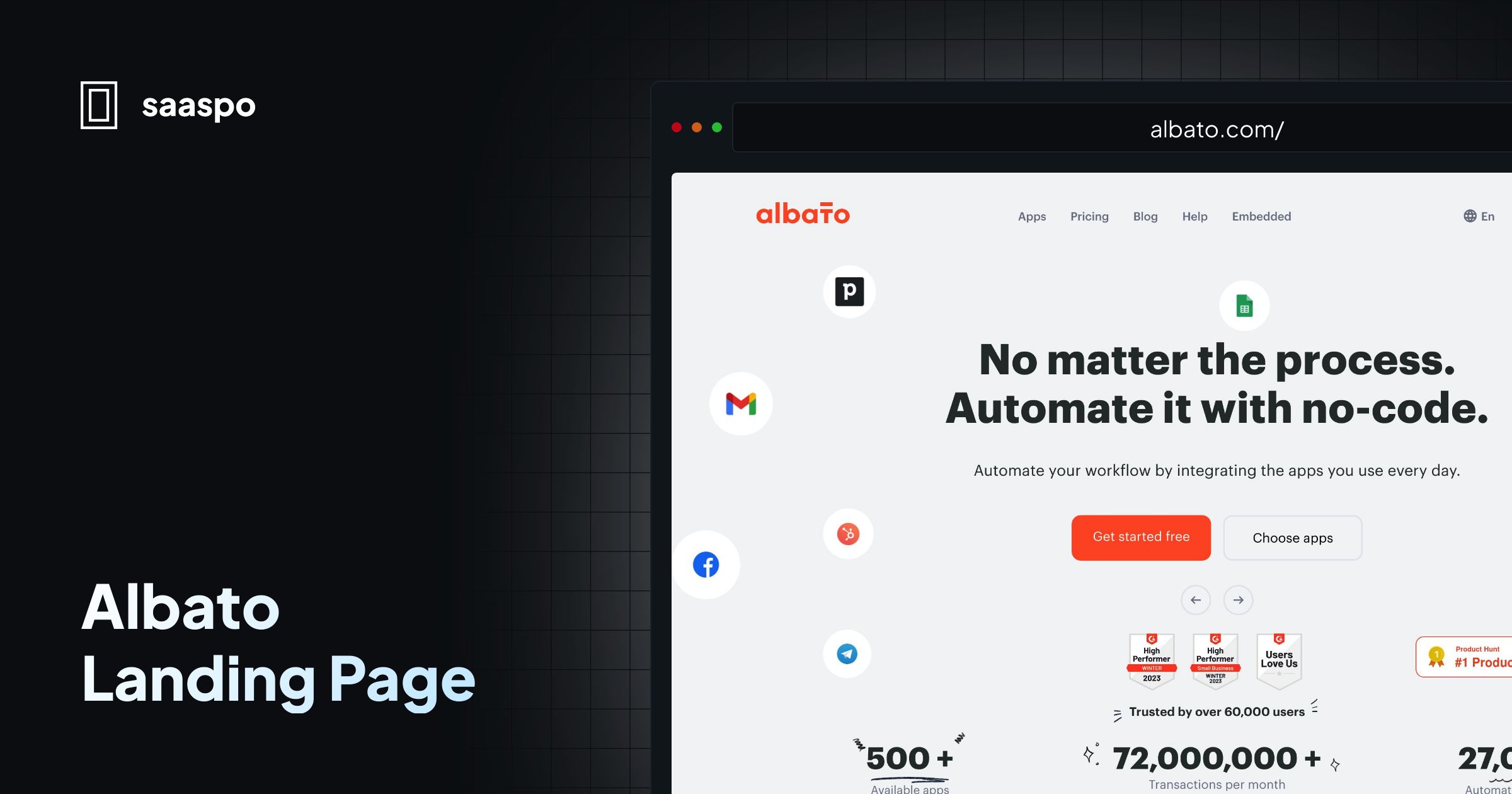 Saaspo | Albato Landing Page
