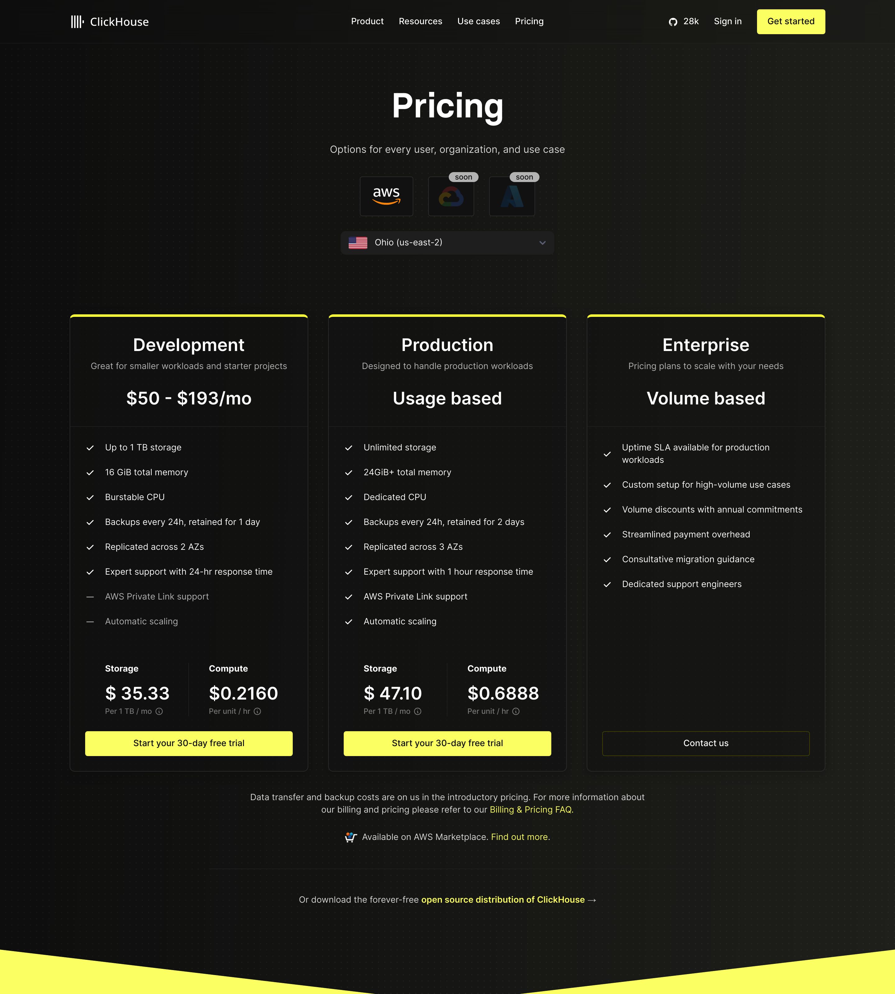Saaspo | Uploadcare Pricing Page