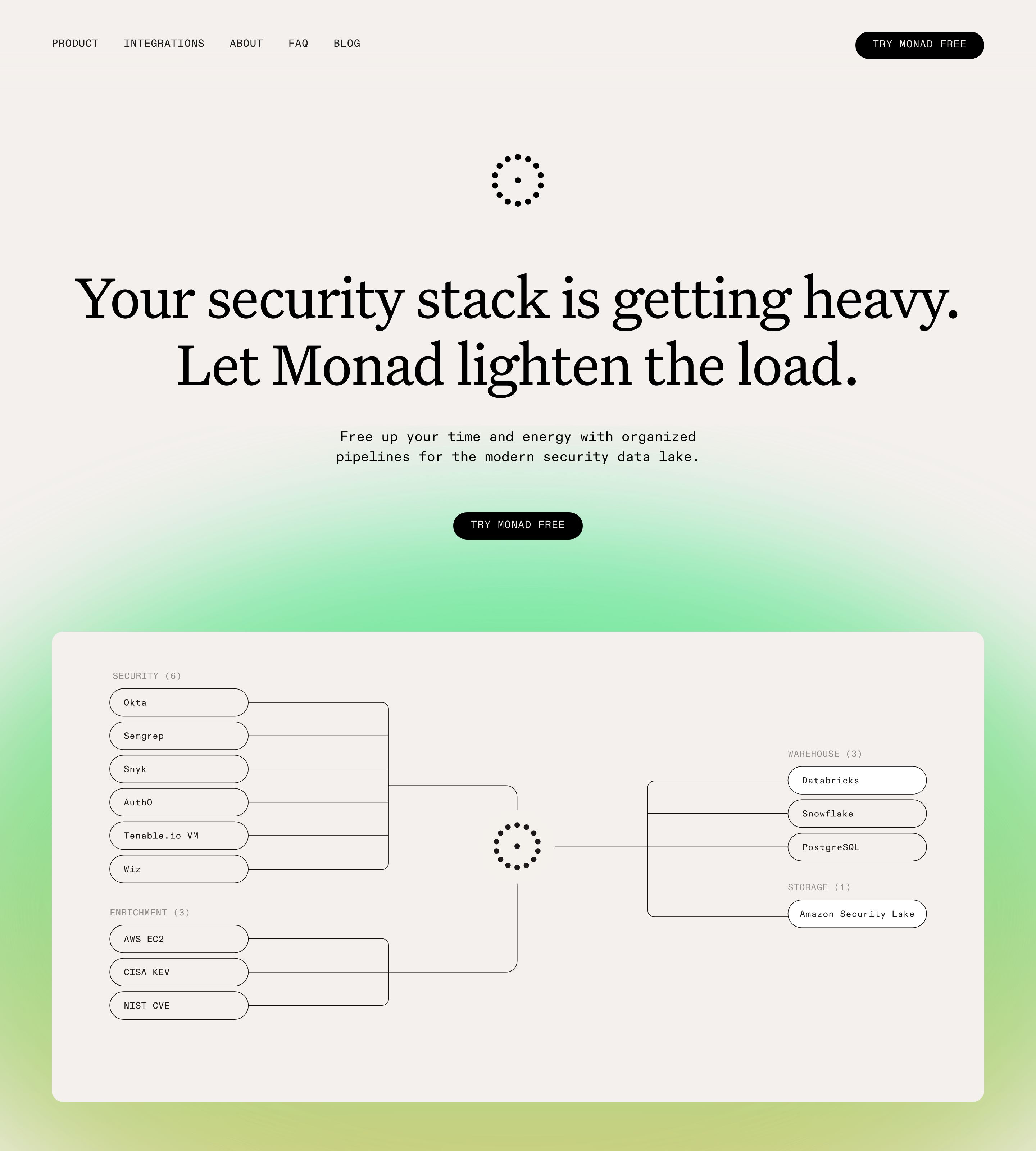 Saaspo | Synthesized Landing Page