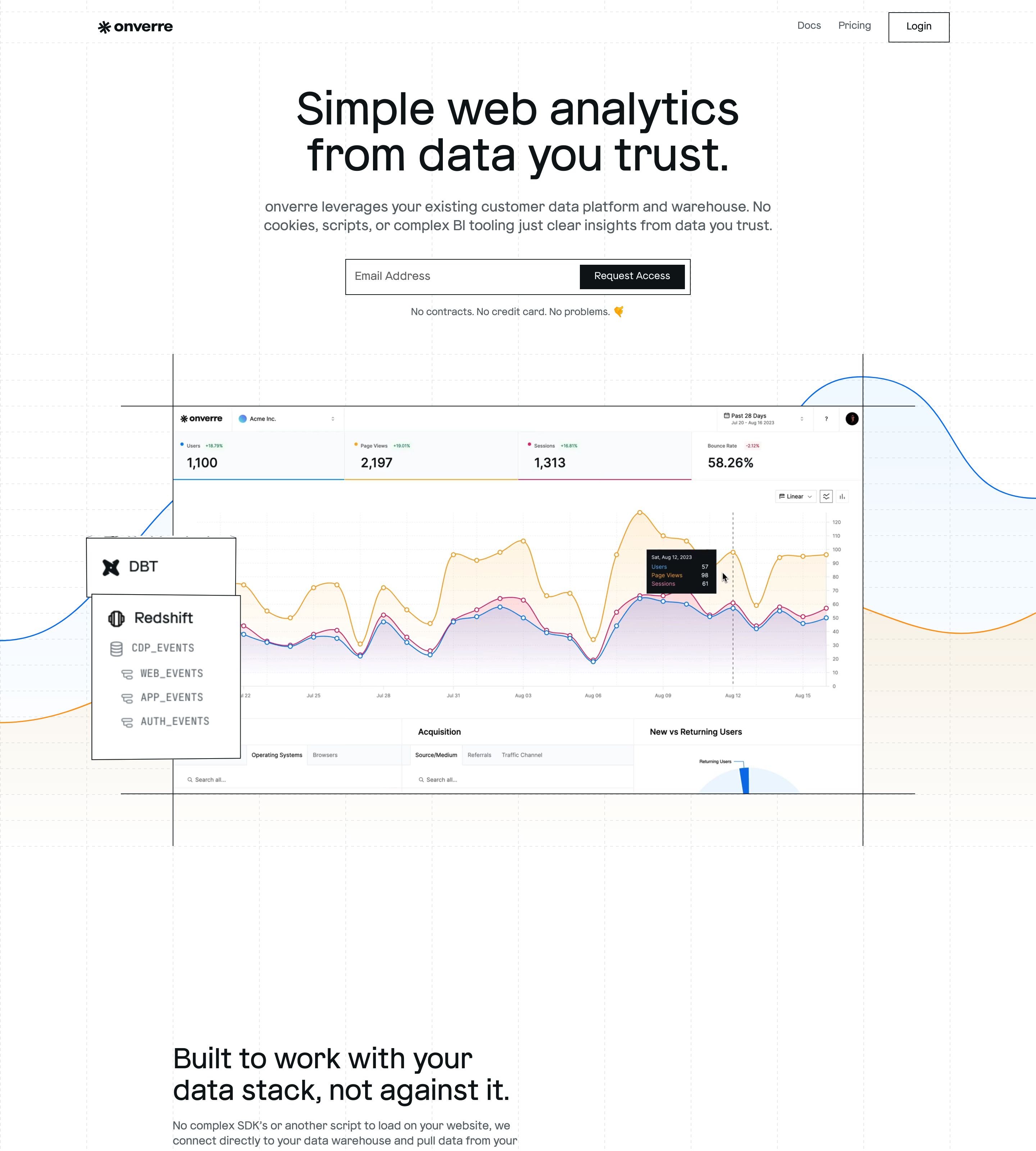 Saaspo | Plane Landing Page