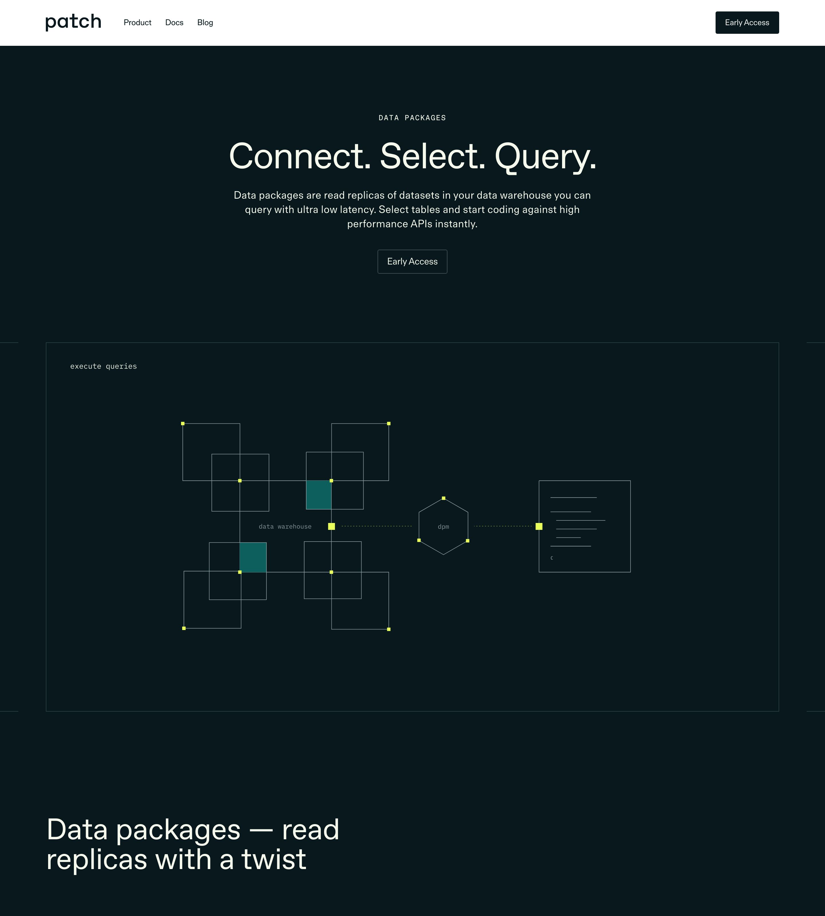 Saaspo | Basedash Product Page