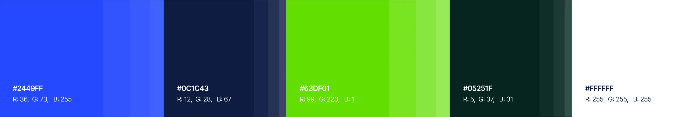 myFuture UX/UI Design and Brand Identity | Devolfs