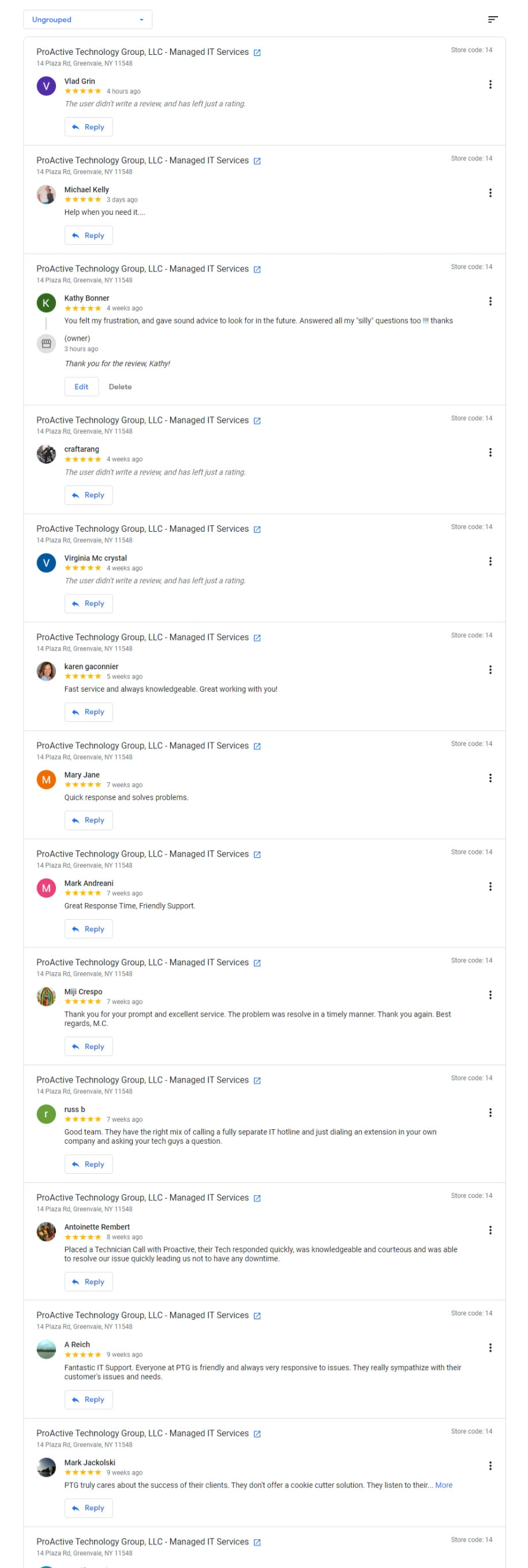 New York Managed IT Services | The ProActive Technology Group