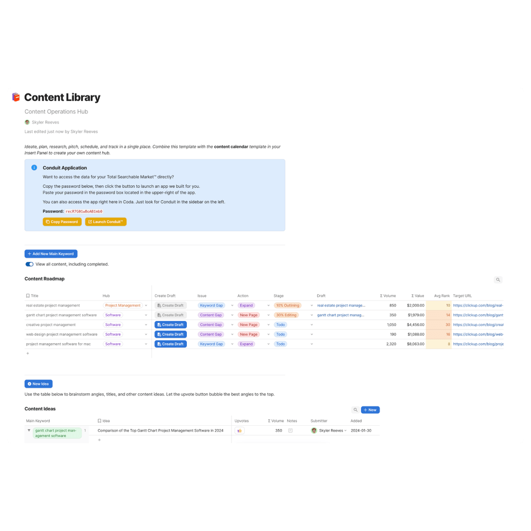 Make Smarter Content | Capture Your Total Searchable Market