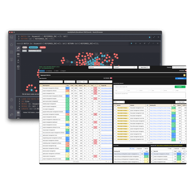 The Search Intelligence Firm for Ecommerce | Ardent Growth