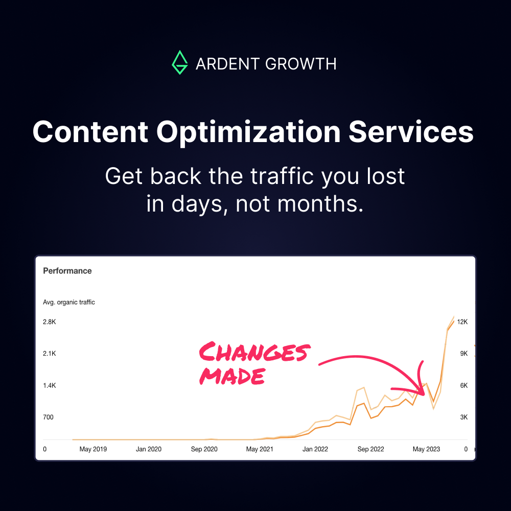 Content Optimization Services | Website & Blog Content Optimization