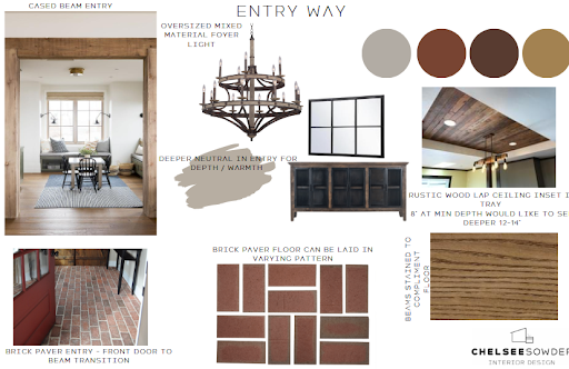 Rustic European Villa - Chelsee Sowder interior Design