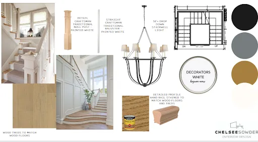 Coastal Soul - Chelsee Sowder interior Design