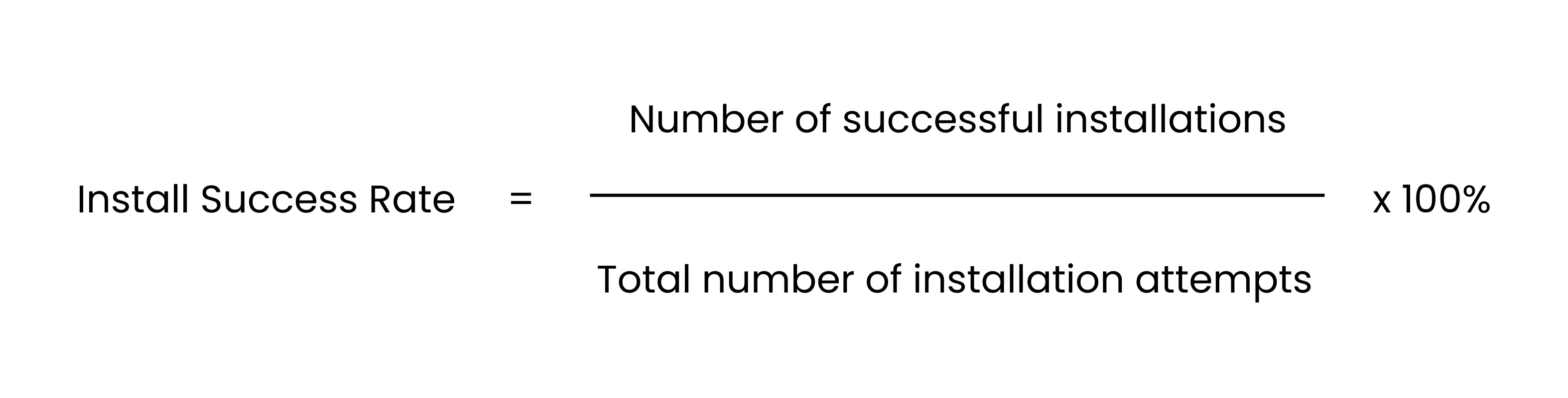 Instance Insights: Install Success Rate