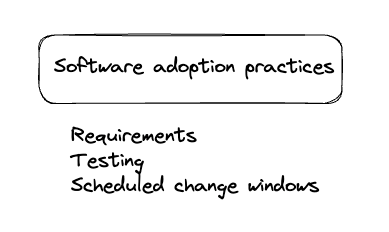 Using Security as a Catalyst to Improve Application Adoption Metrics