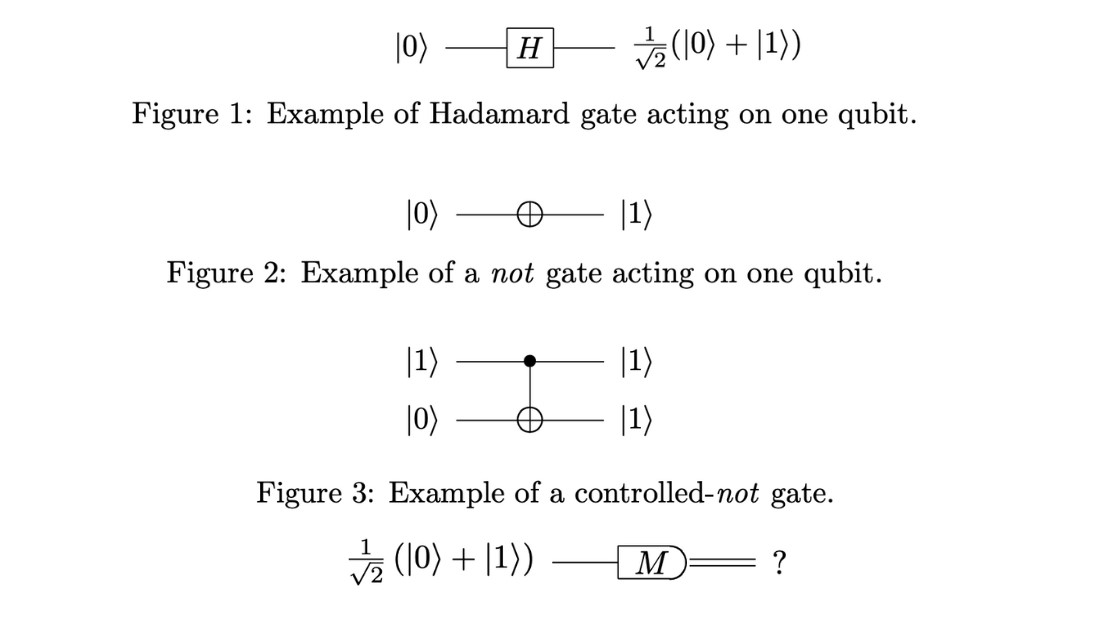 Complete Intro to Quantum Circuit: Everything to Know