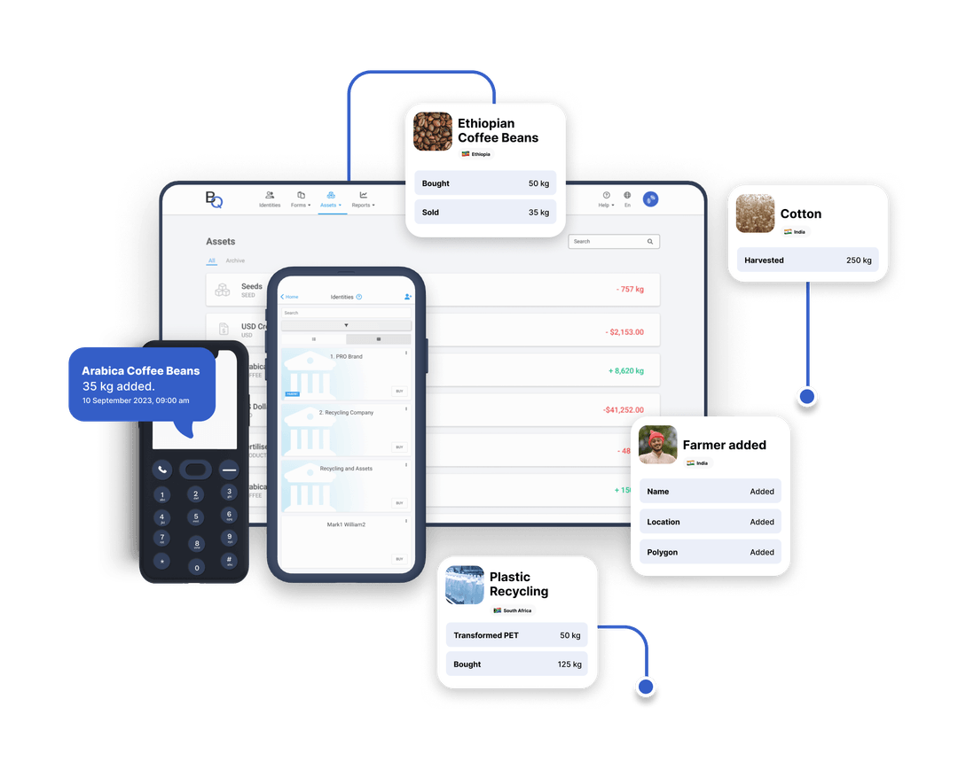 Sustainable Sourcing Supply Chain Compliance Software | BanQu
