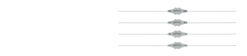 Lacrimal Probes - Ophthalmic Surgical Instrument