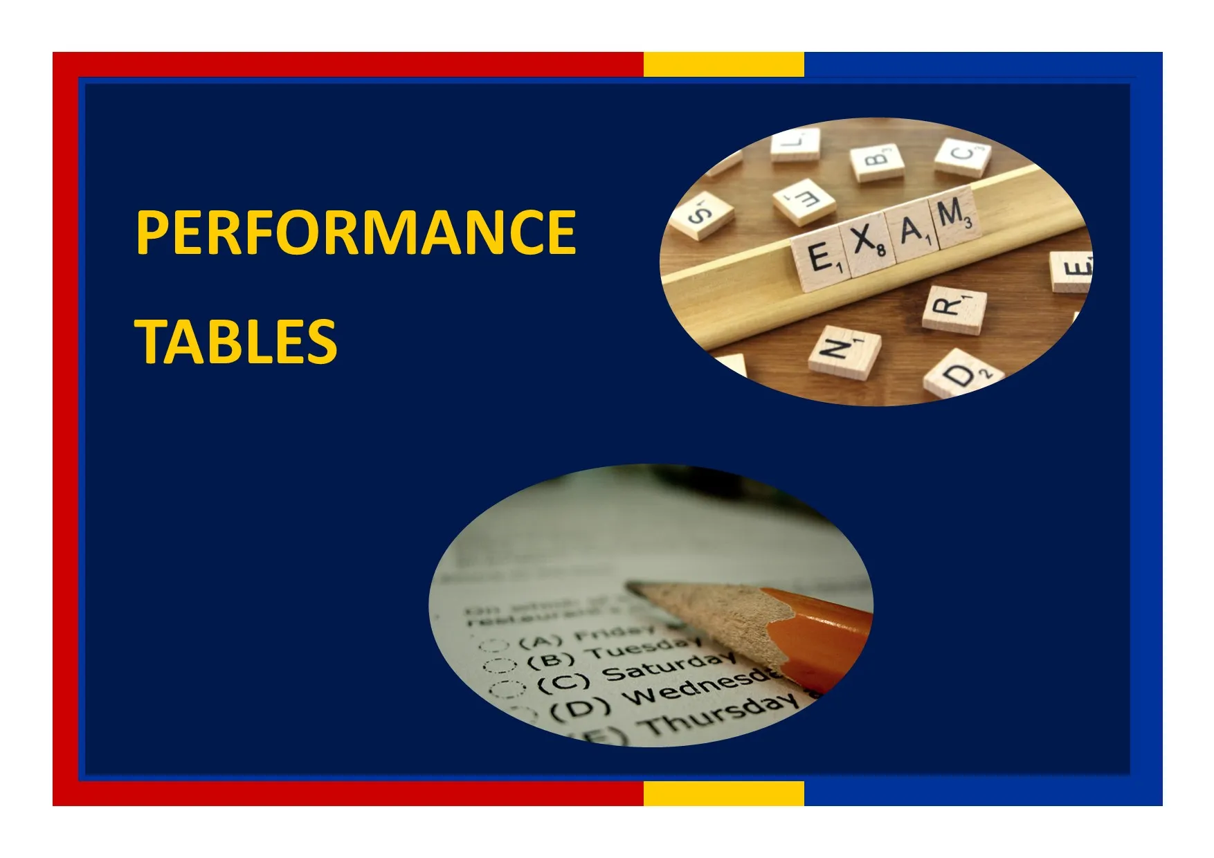 Performance tables