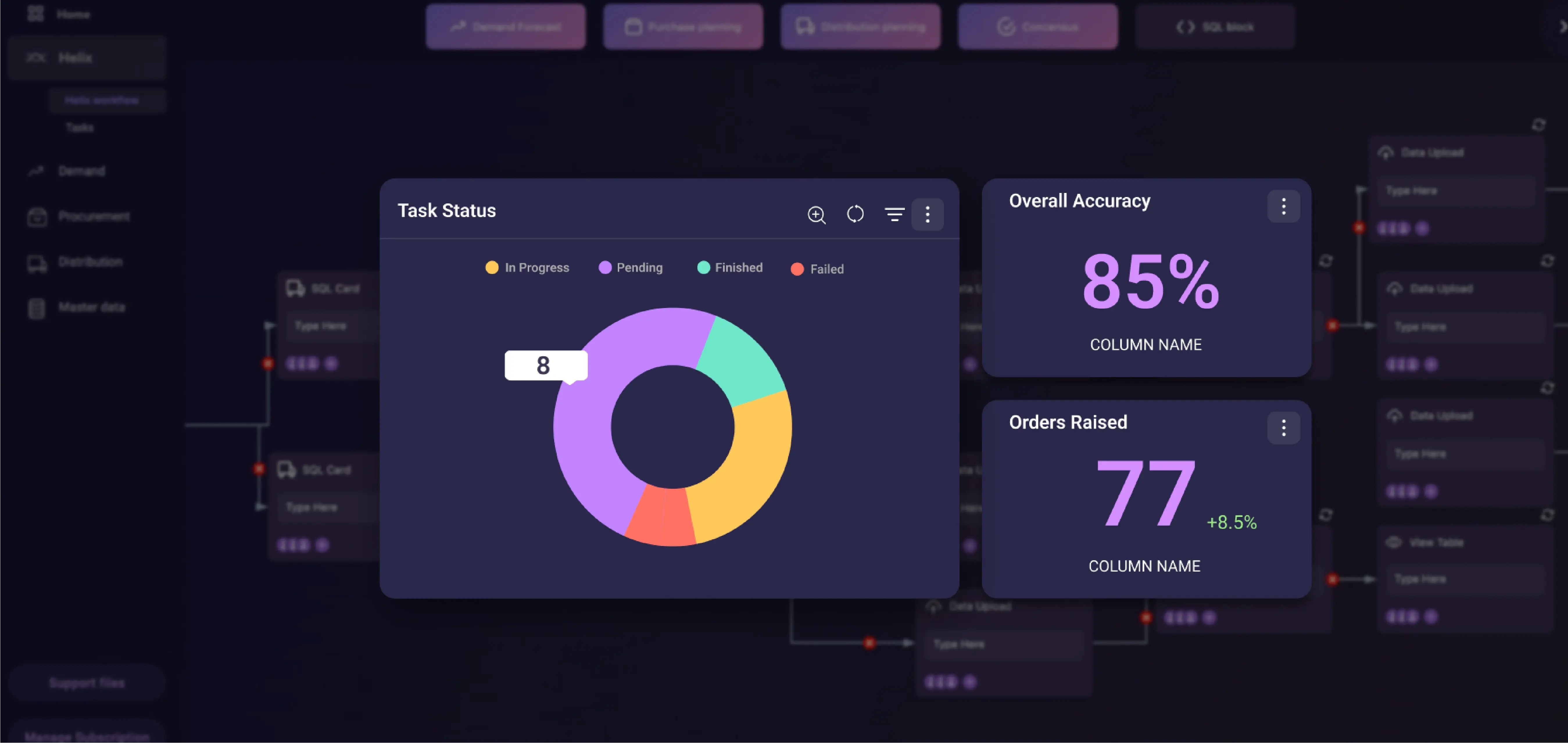 Build And Visulaise Your Data, Your Way | Custom Dasboards