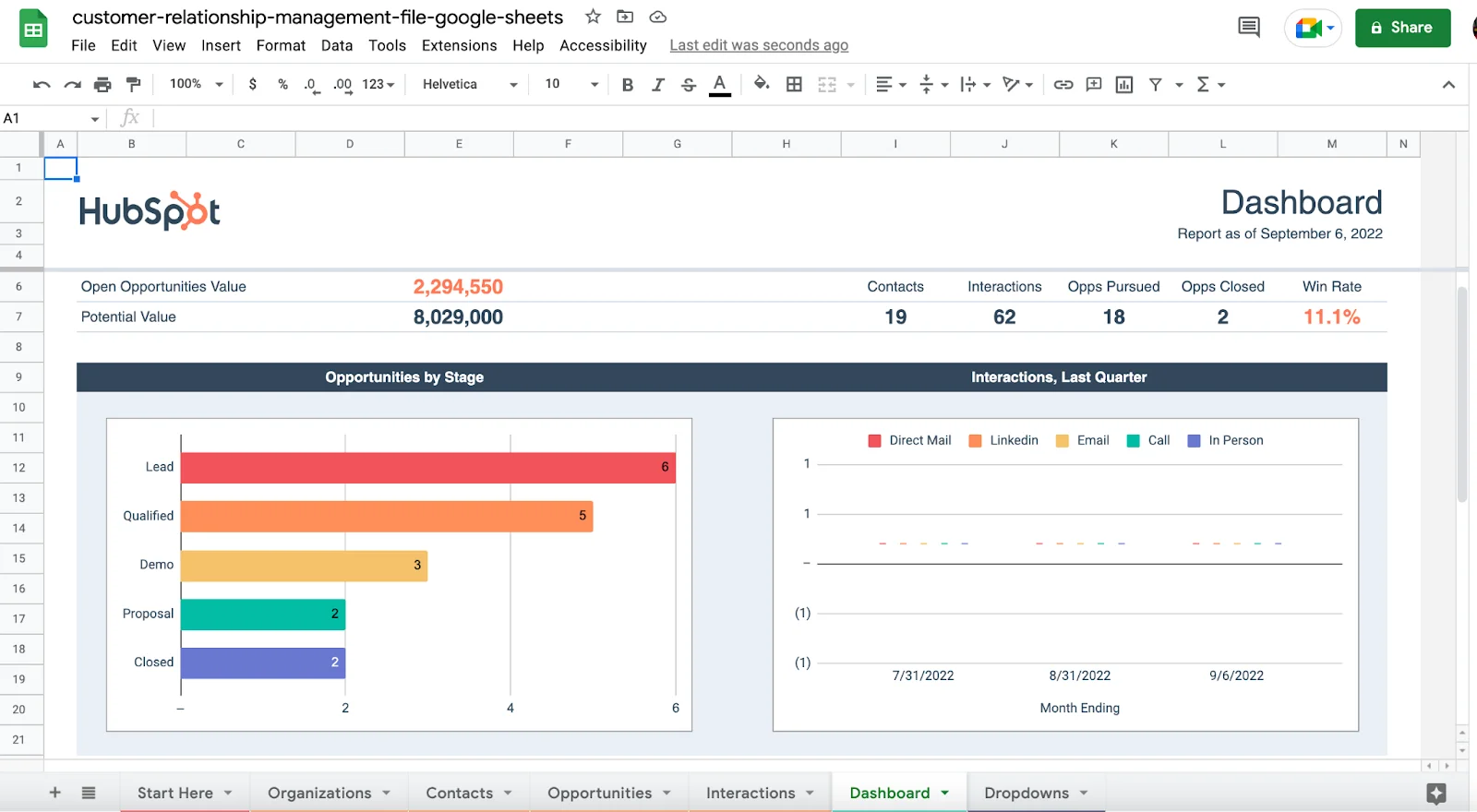10 Best Google Sheet Templates for Small Businesses (2024)