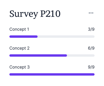 Synthetic Users: user research without the headaches