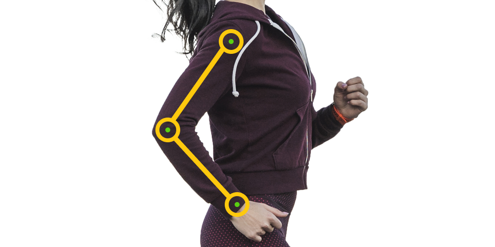 Easy way to make a first evaluation of your running form