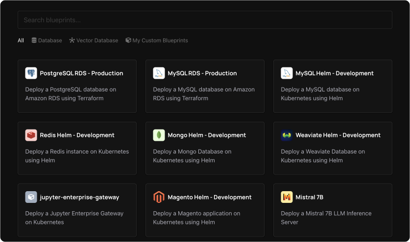 Zeet Product Overview - Cloud Native Developer Platform | Zeet.co