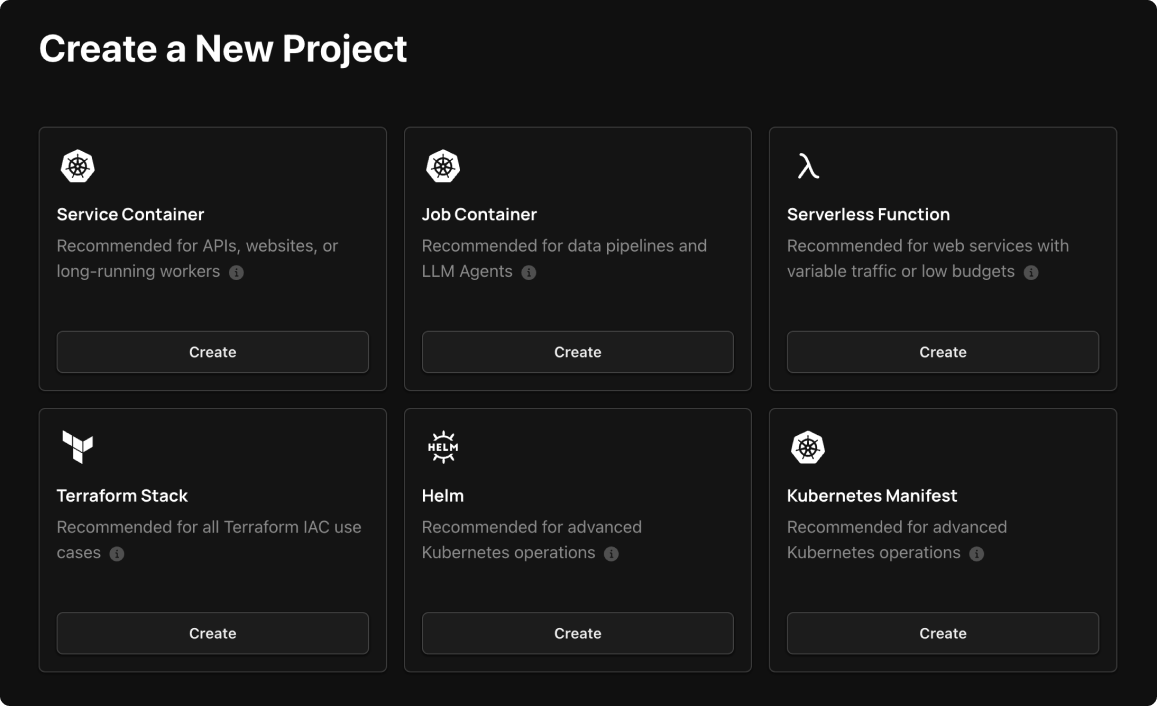 Zeet Product Overview - Cloud Native Developer Platform | Zeet.co