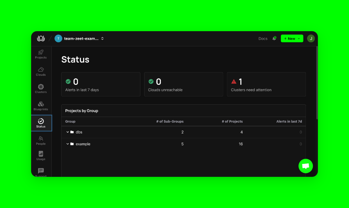 Zeet Product Overview - Cloud Native Developer Platform | Zeet.co