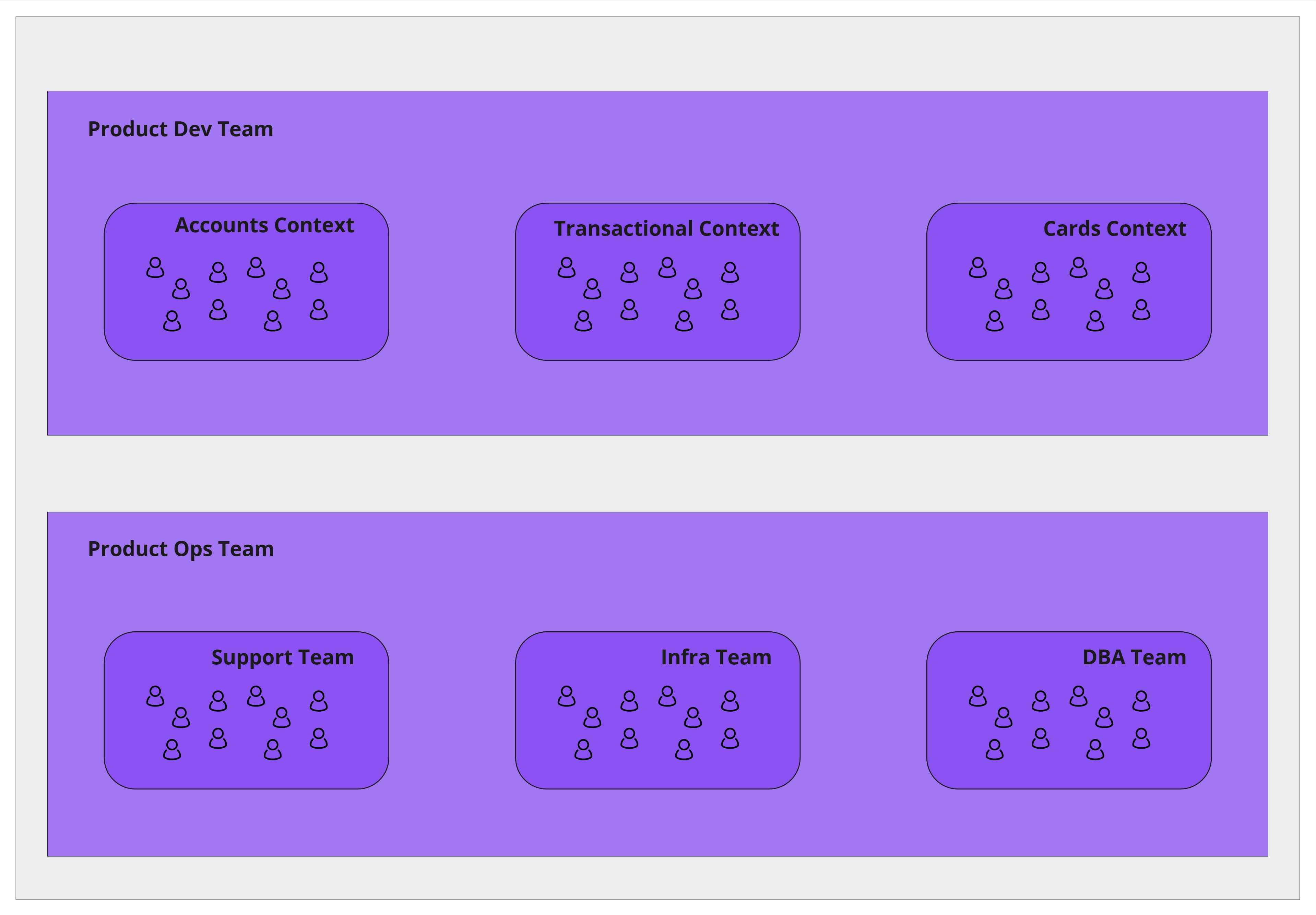 What Is Single Threaded Leadership at Donald Pray blog