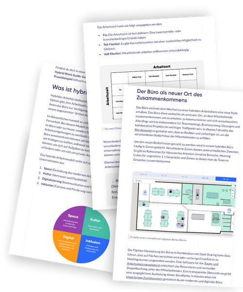 Step-by-Step Hybrid Work Guide: Successful Transformation | anny Blog