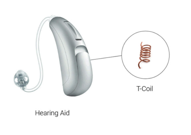 What is Hearing Loop Technology And Who Is It For