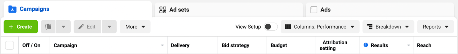 How to Set Up and Run Meta Commercial Ads in 2024 - A Step-by-Step Guide