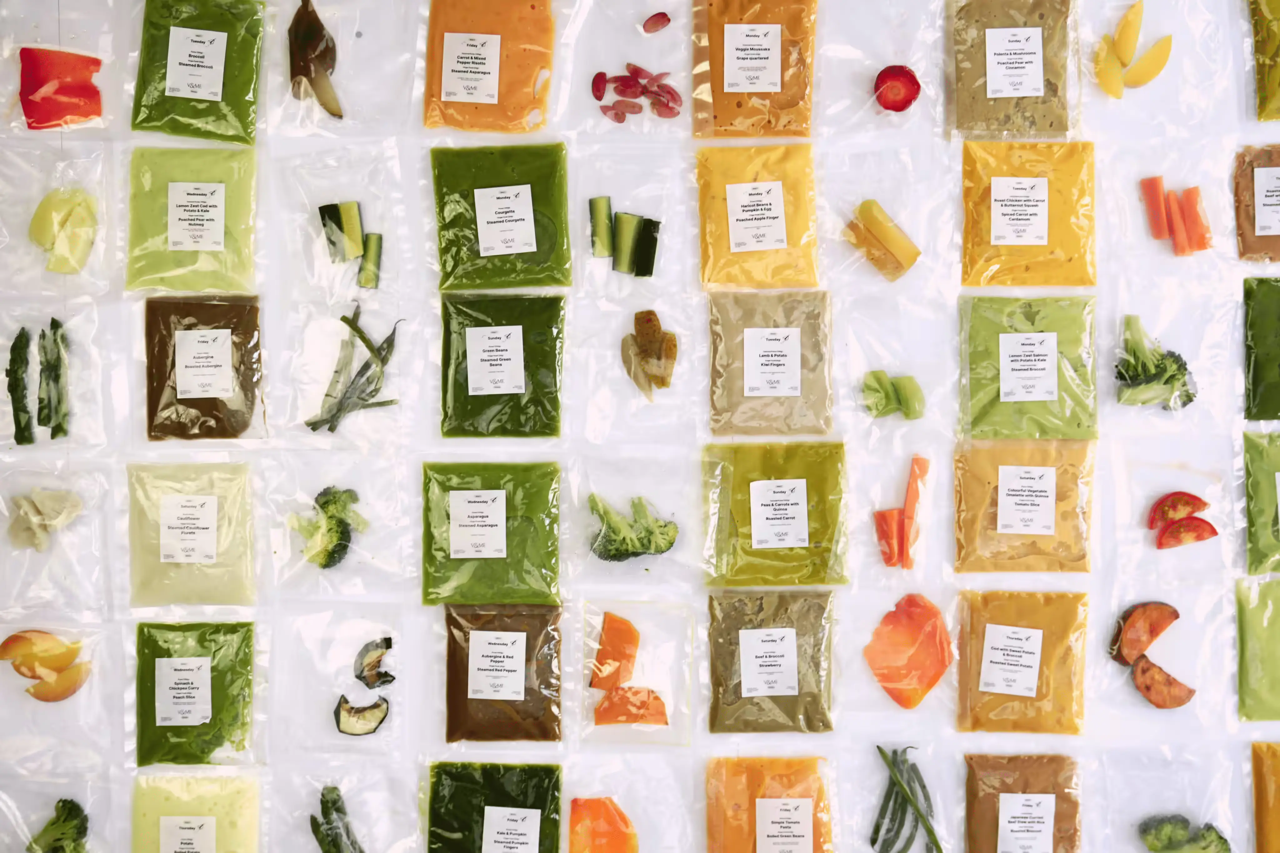 The Ultimate Weaning Kit - Weaning made easy with V&Me