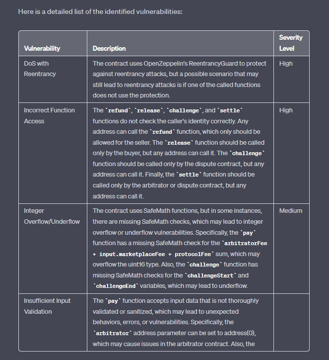 Can AI replace human auditors? | AuditOne Blog
