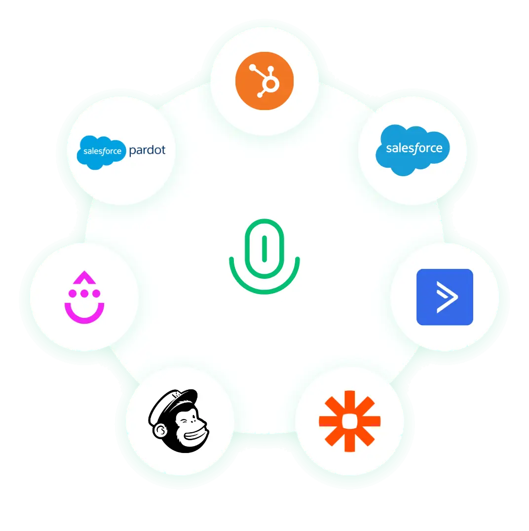 Demio - Hassle-free Webinar Software for Marketers