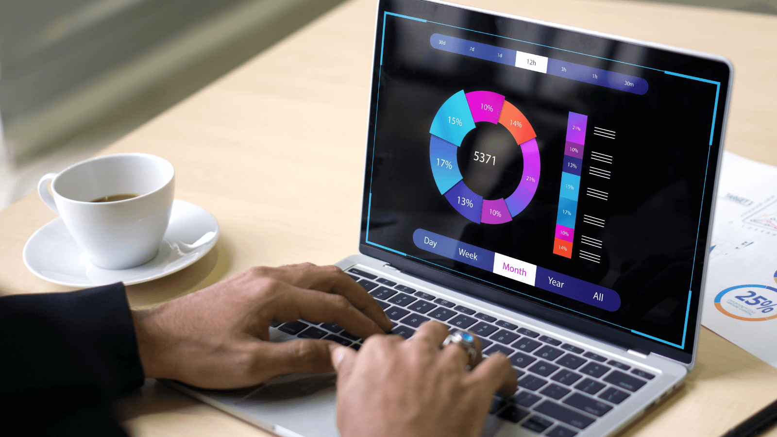 Virtual Event Success Metrics: Key to Assessing Audience Interest | Demio Blog