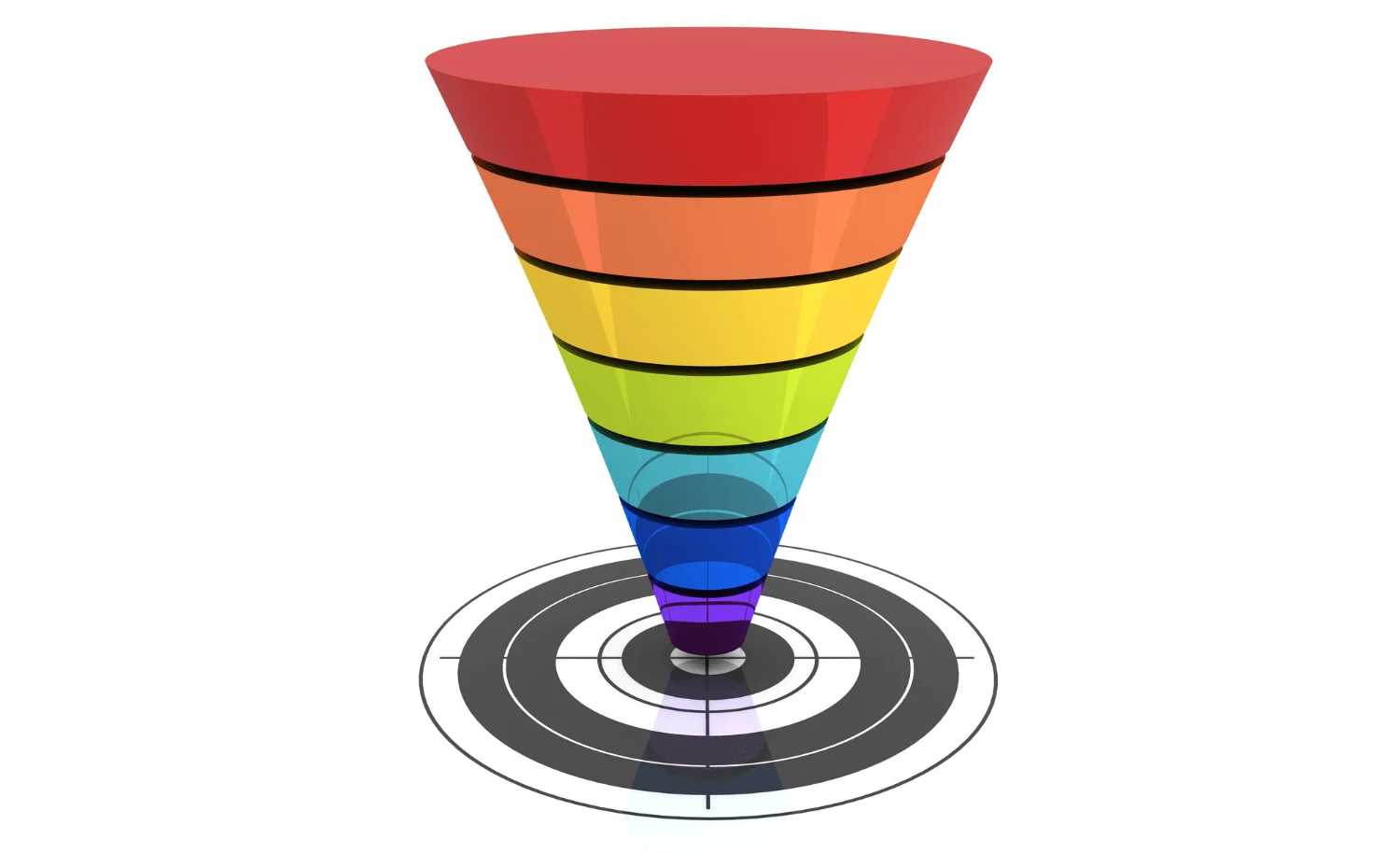 How to Create a High-Converting Webinar Funnel | Demio Blog